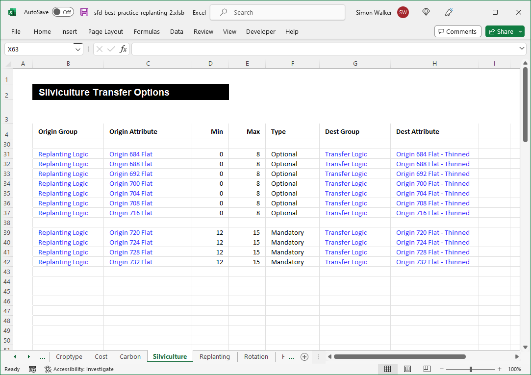 Description : Silviculture Worksheet - Tigermoth Online